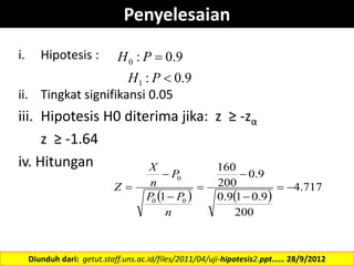 HIPOTESIS PENELITIAN.pptx