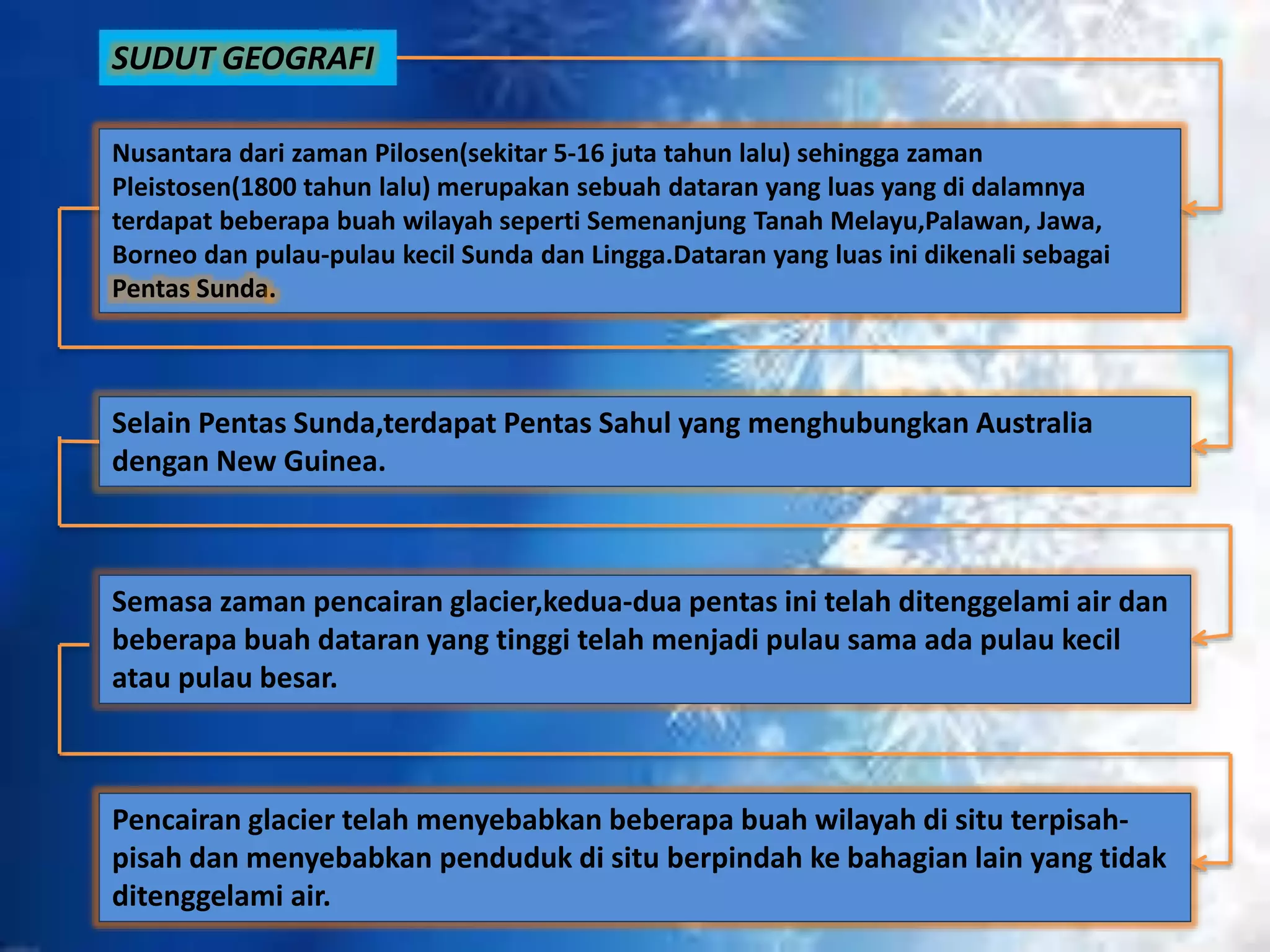 BAHASA MELAYU STPM - hipotesis asal bahasa melayu | PPTX