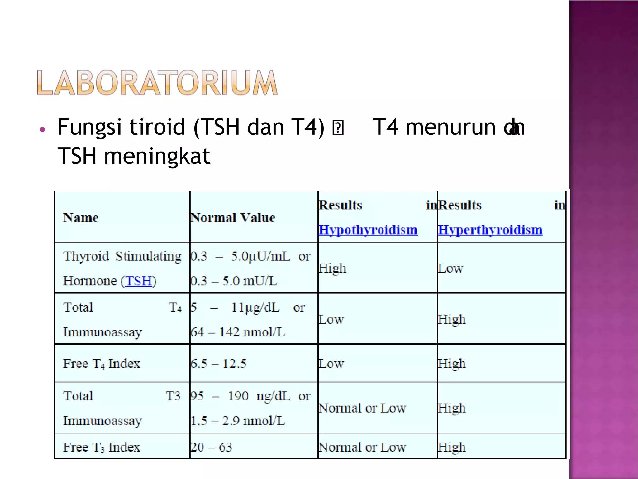 hipotiroid-kongenital-ppt.pptx