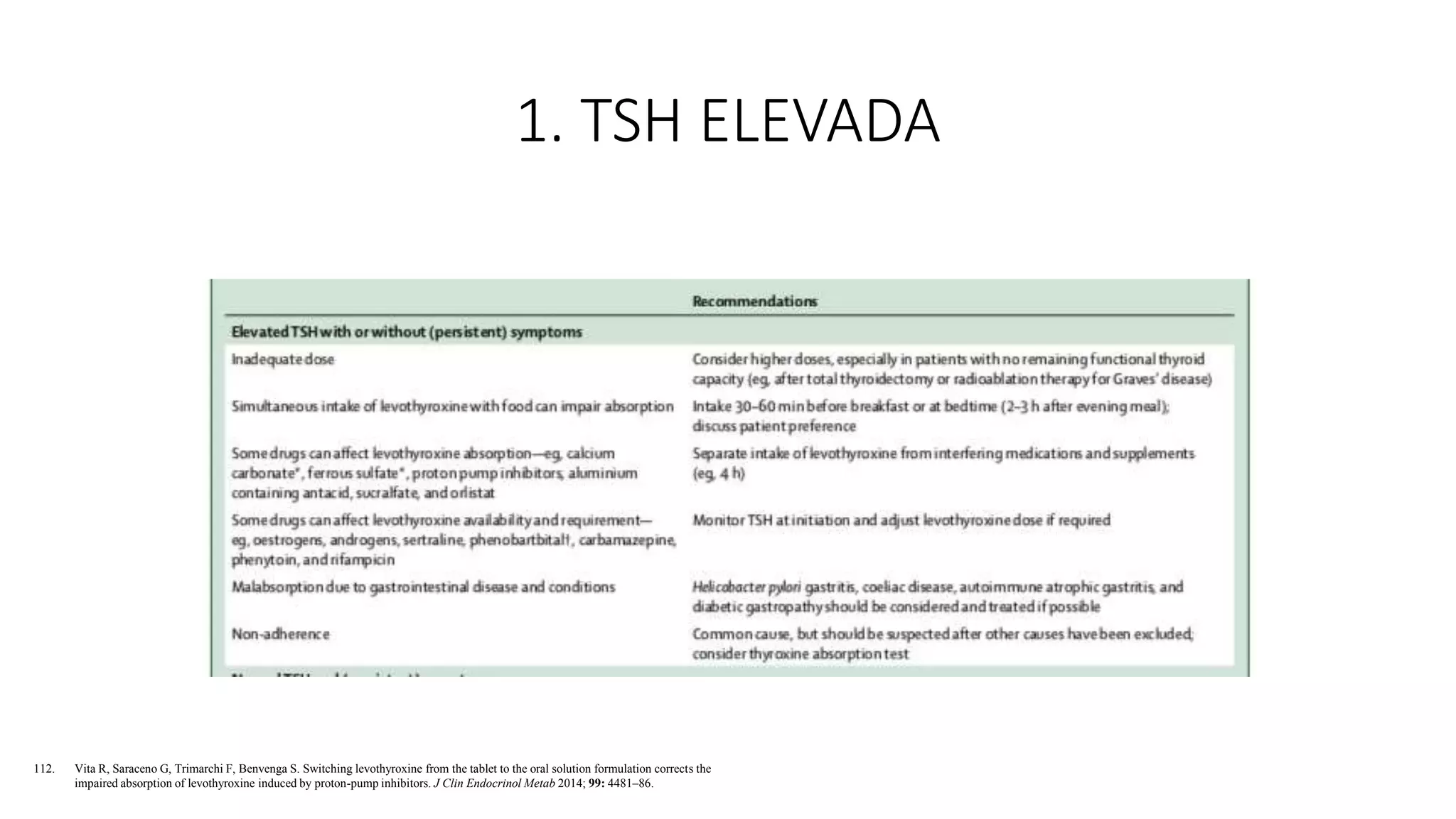 Hipotiroidismo | PPTX
