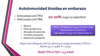 Hipotiroidismo en el embarazo 2017 | PPTX