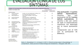 Hipotiroidismo subclínico.pptx