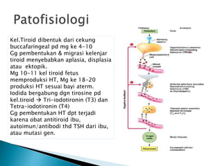 Hipotiroid Kongenital , dr. Spesialis Anak.pptx