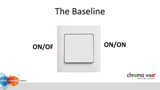 Mie Krog's presentation from Hospital + Innovation 2015 | PPT