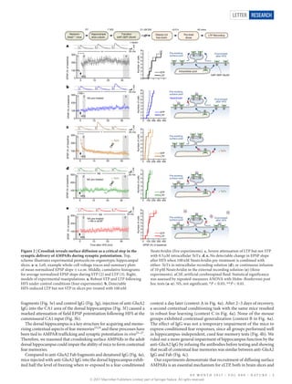 Hippocampal ltp and contextual learning require surface diffusion of ...