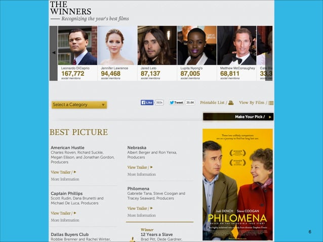 Hippocampus: Answering Memory Queries using Transactive Search | PPT