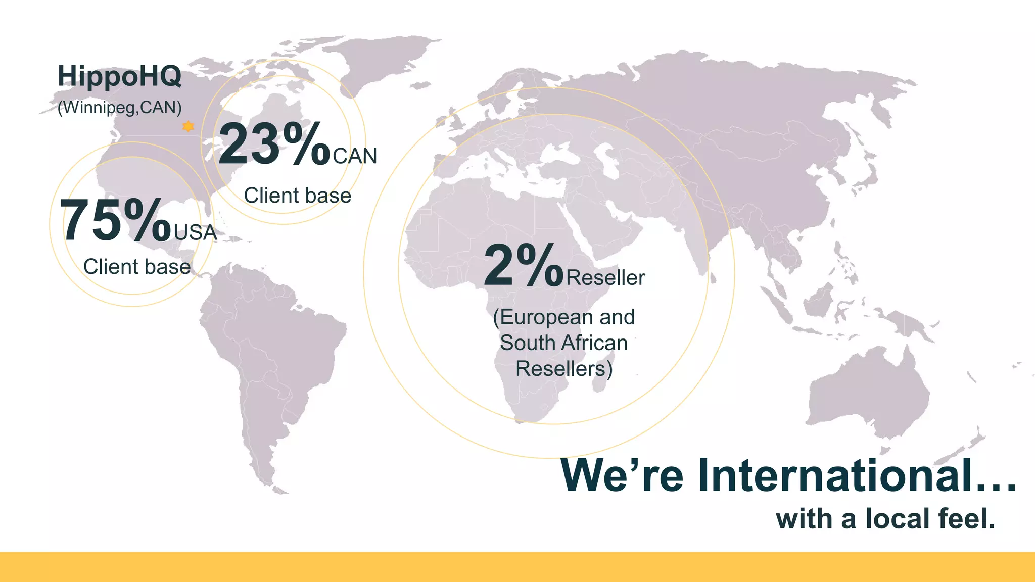Hippo CMMS Overview | PDF