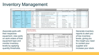 Hippo CMMS Overview | PDF
