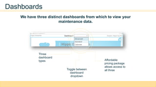 Hippo CMMS Overview | PDF
