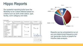 Hippo CMMS Overview | PPT