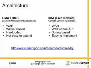 Hippo CMS - A first look | PPT