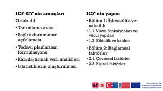Hippotherapy module 13 TR | PDF