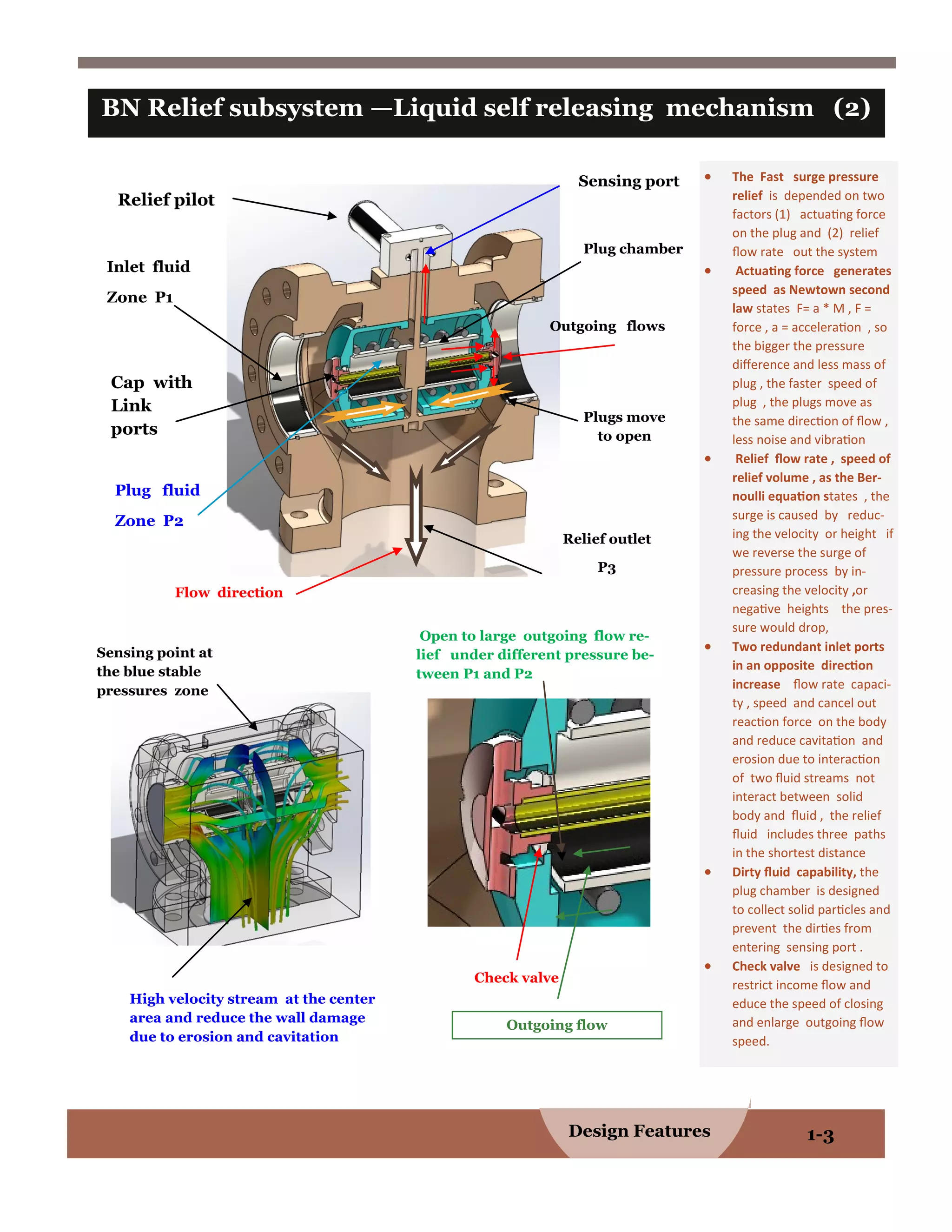 High integrity pressure protection system ( HIPPS) | PDF