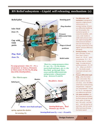 High integrity pressure protection system ( HIPPS) | PDF