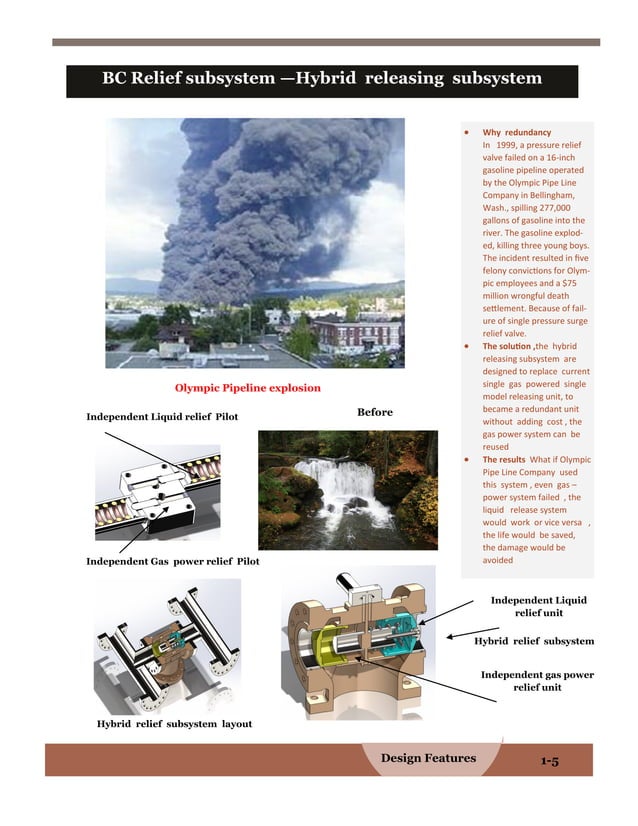 High integrity pressure protection system ( HIPPS) | PDF