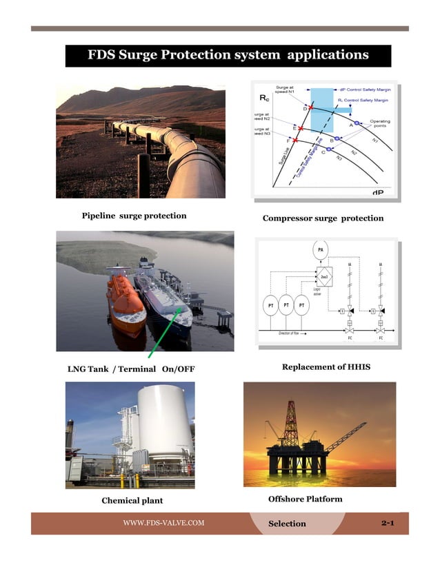 High integrity pressure protection system ( HIPPS) | PDF