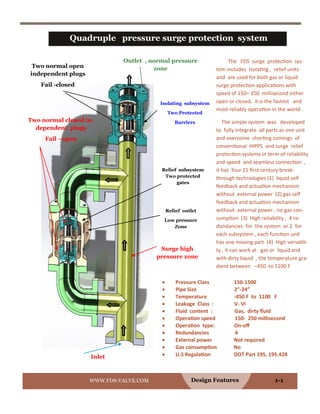 Understanding High Integrity Pressure Protection Systems – GTEN