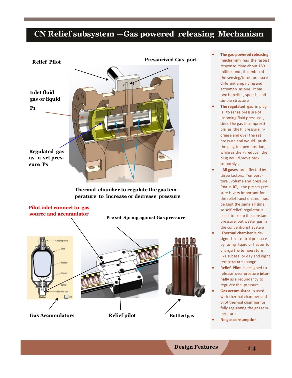High integrity pressure protection system ( HIPPS)
