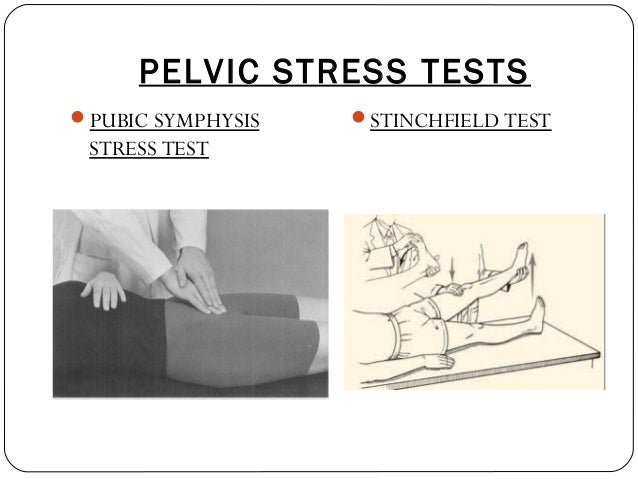 Clinical Examination of Hip