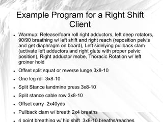 Hip shifts and rotations causes, assessments and corrections | PPT