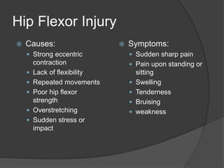 Hip strains | PPTX