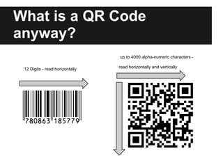 Hip to be square:QR Codes for Libraries | PPT