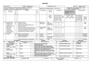 Hazard Identification and Risk Assessment | PDF