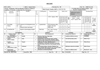 Hazard Identification and Risk Assessment | PDF