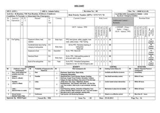 Hazard Identification and Risk Assessment | PDF