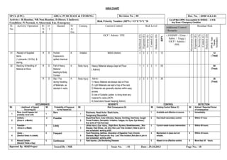 Hazard Identification and Risk Assessment | PDF