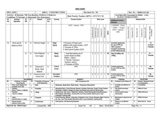 Hazard Identification and Risk Assessment | PDF