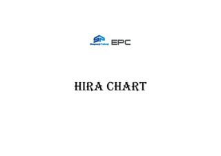 Hazard Identification and Risk Assessment | PDF