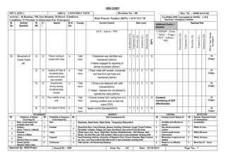 Hazard Identification and Risk Assessment | PDF