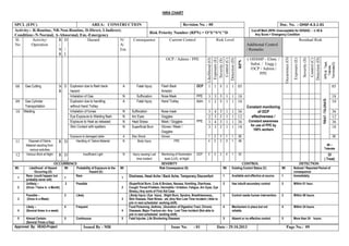 Hazard Identification and Risk Assessment | PDF