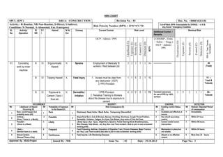 Hazard Identification and Risk Assessment | PPT