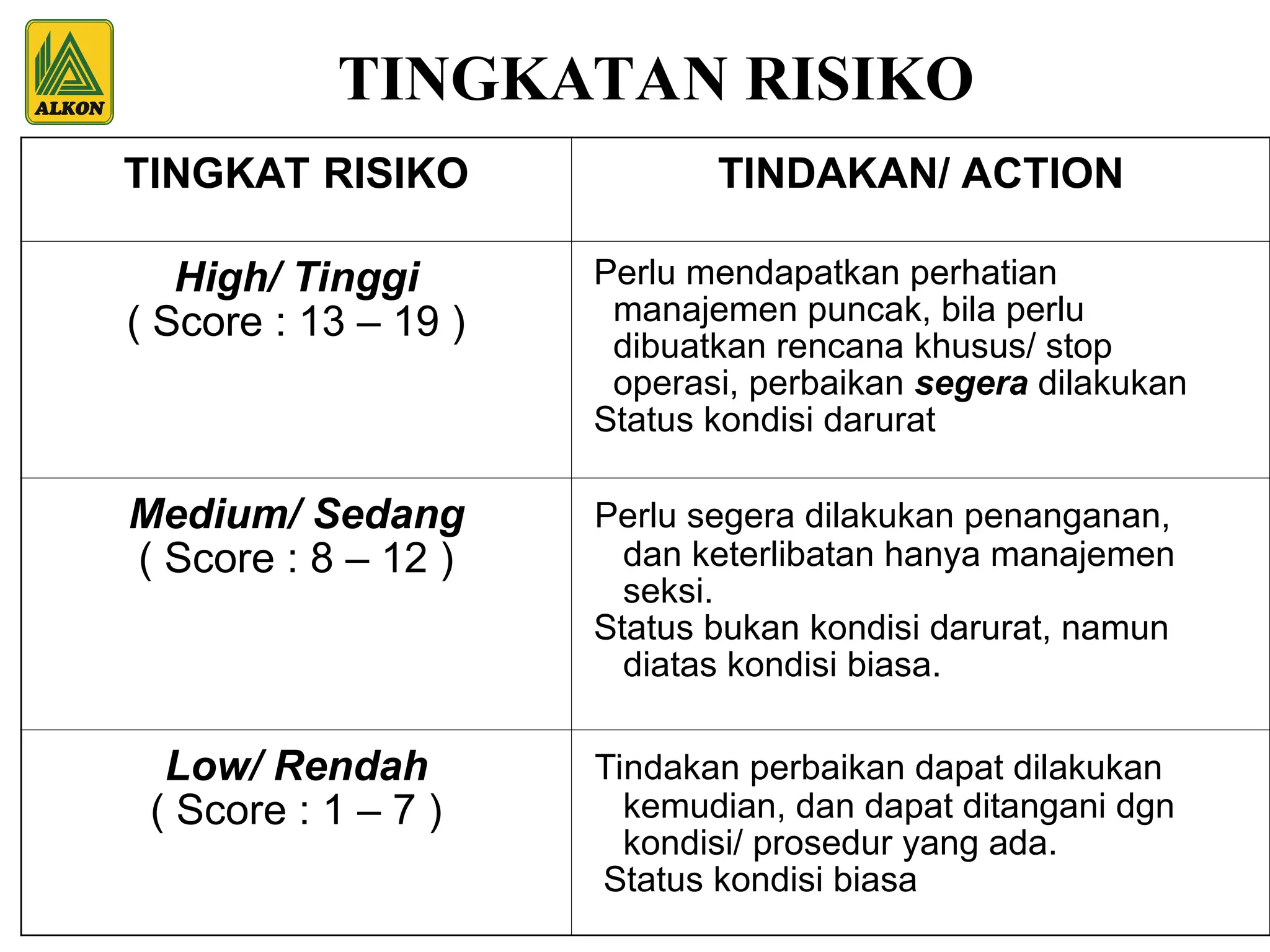 HIRA.pptcccccccxxxxxxxxxxxxxxxxxxxdddddd | PPT