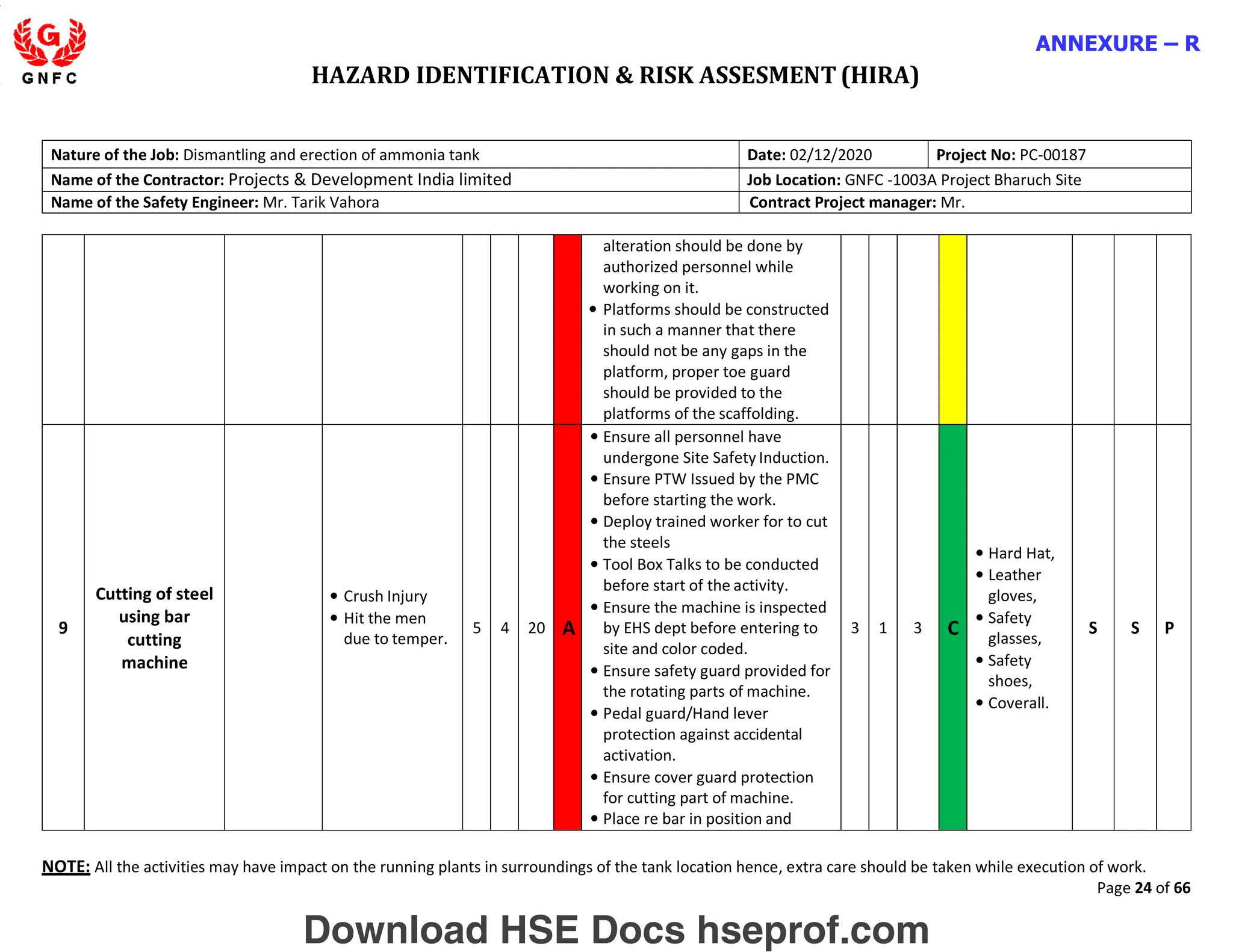 HIRA (Hazard Identification and Risk Assessment) | PDF