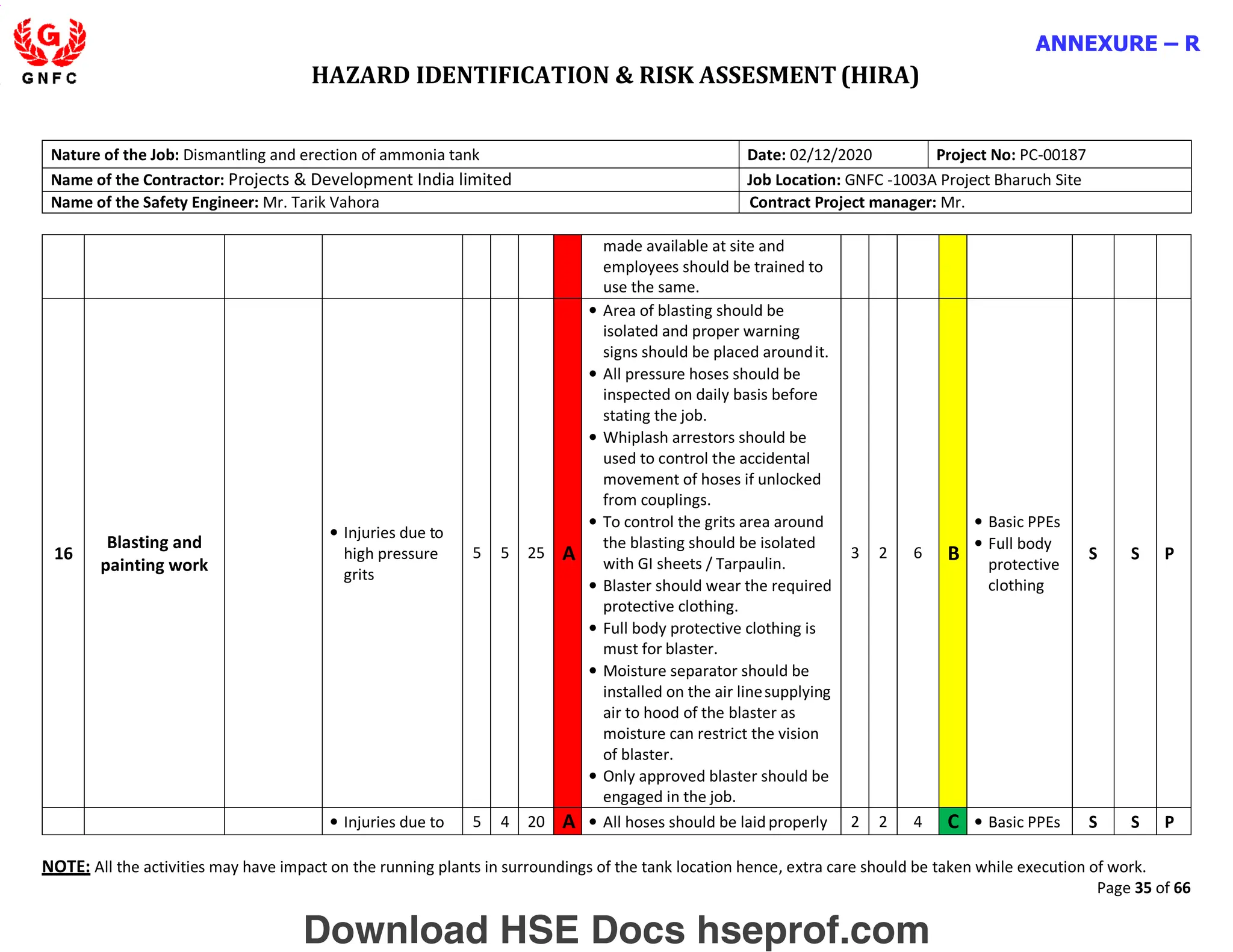 HIRA (Hazard Identification and Risk Assessment) | PDF