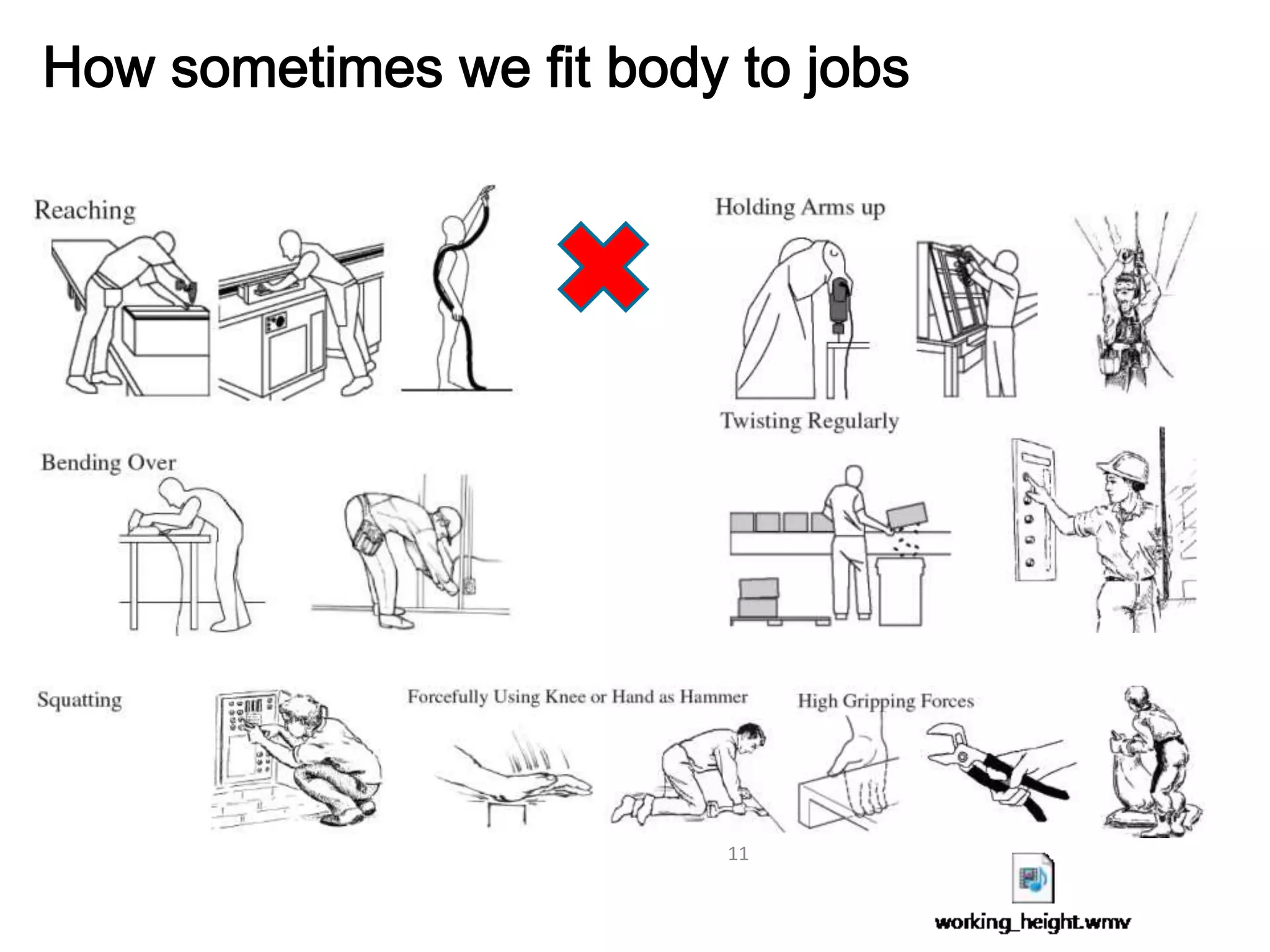 HIRA training | PPTX