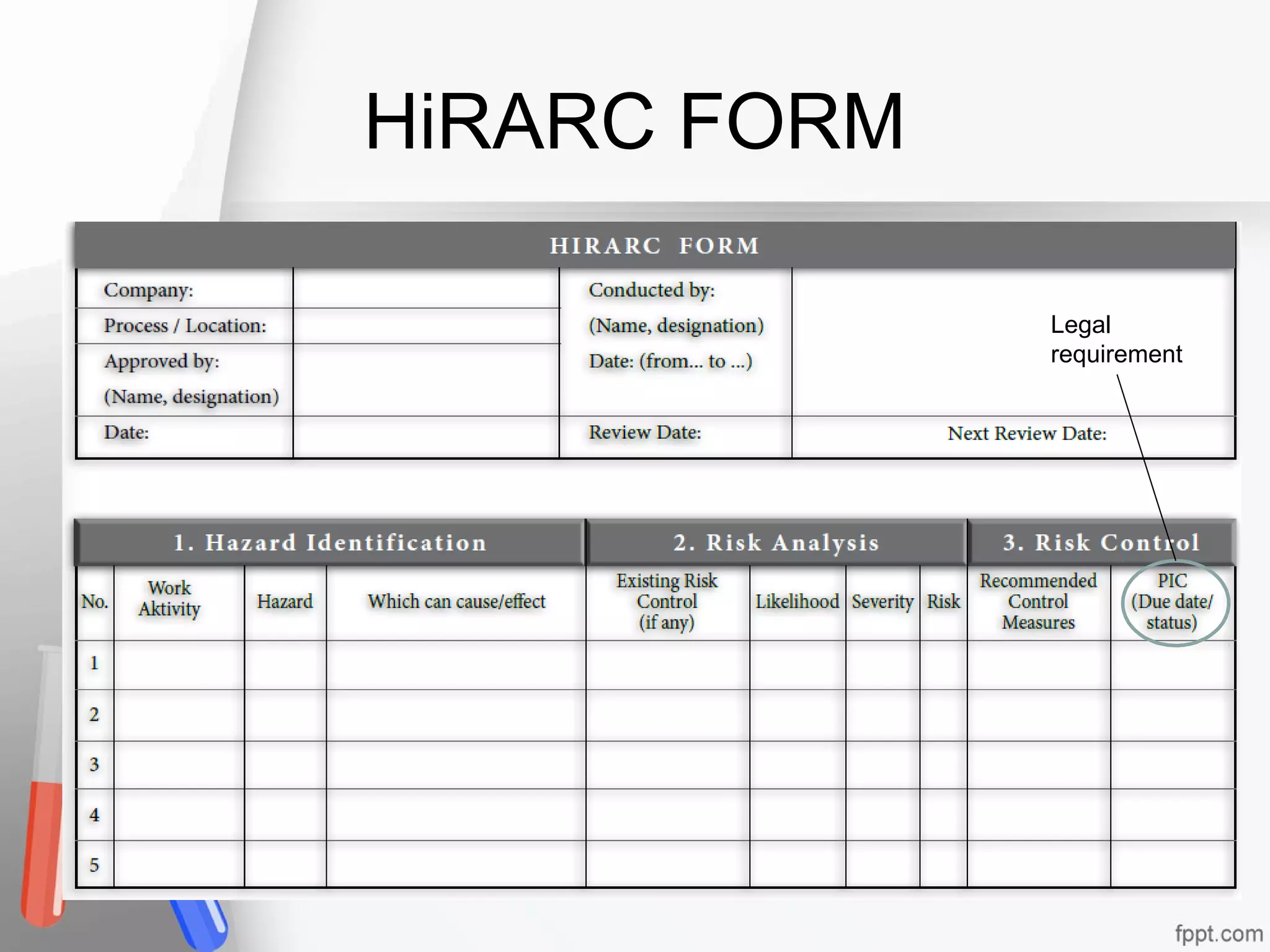 HiRARC | PDF