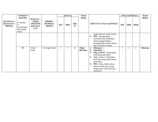 contoh Hiradc dalam sebuah perusahaan.pdf