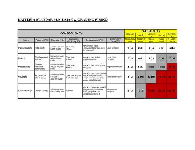 contoh Hiradc dalam sebuah perusahaan.pdf