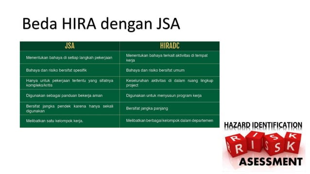 HIRADC_BC_UNTUK SHED CLUB 11 JUNI 2024.pptx