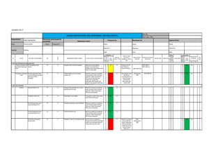 RISK ASSESSMENT | PPT
