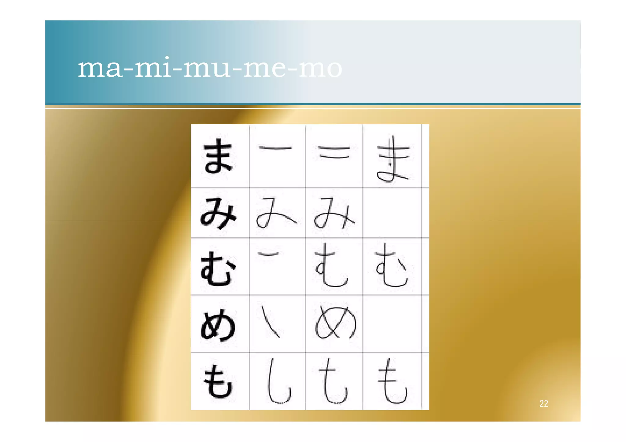 Hiragana | PDF