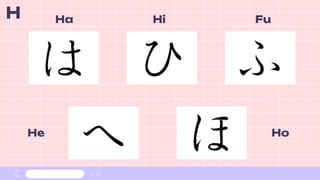 Belajar Baca Tulis Huruf-Huruf HIRAGANA.pdf