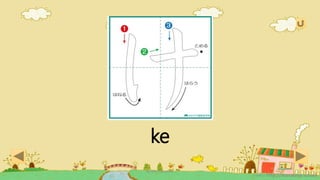 Hiragana o kakimashou Part 1 | PPSX