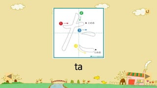Hiragana o kakimashou Part 1 | PPSX