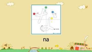 Hiragana o kakimashou Part 1 | PPSX