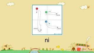 Hiragana o kakimashou Part 1 | PPSX